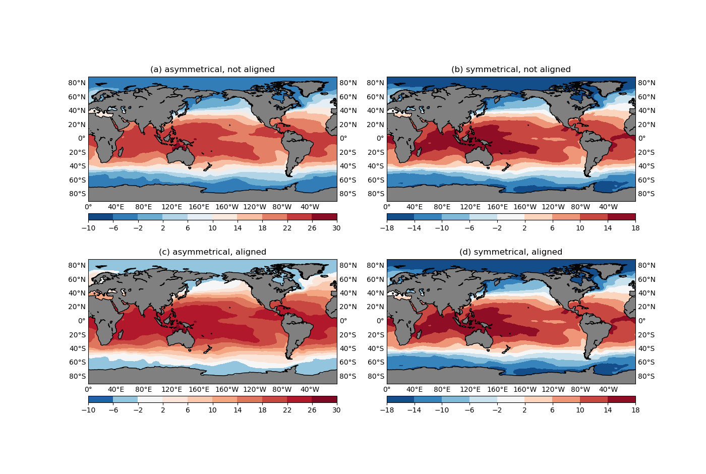 Create 2d Geographical Plots Using Matplotlib And Basemap Number Smithy