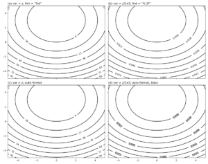 How to automatically format contour labels in matplotlib? – Number-Smithy