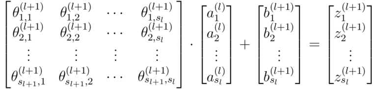 Create a simple neural network using numpy – Number-Smithy